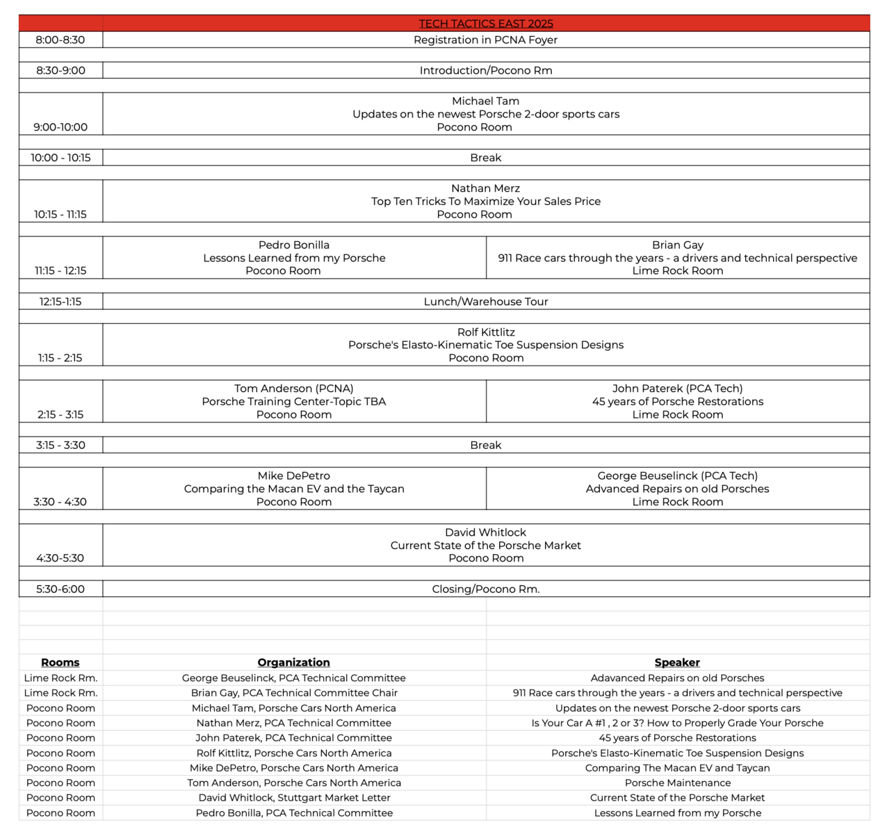 Tech Tactics East 2025 | The Porsche Club of America